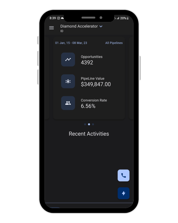 #1 Med Spa Digital Marketing Agency | Medical Spa Marketing